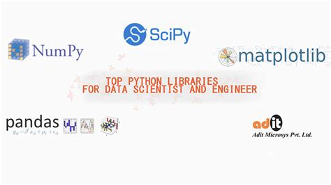 Top Python Libraries For Data Scientist And Engineer Adit Microsys Blog
