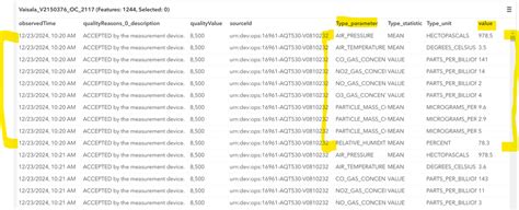 Feed With Multiple Rows Of Data At Each Timestamp Esri Community