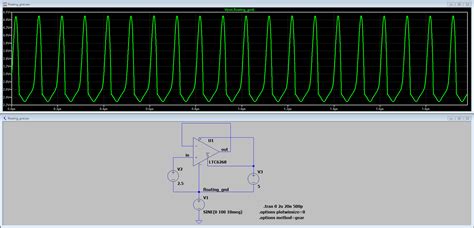 Wrong Ltspice Simulation Results When Circuit Has A Large Common Mode