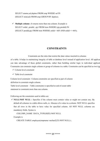 DBMS Practical File DOC