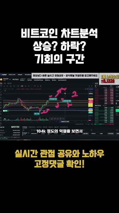 비트코인 실시간 차트분석 추가 수익 구간 Youtube