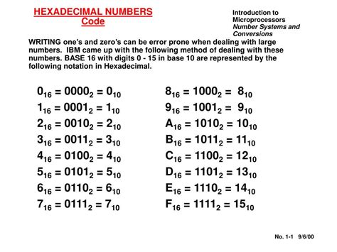 ppt hexadecimal numbers code powerpoint presentation free download