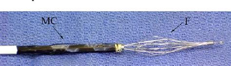 9f 5 Combined 2d Array Transducers Deployment Kits For Real Time 3d Ultrasound Guidance Of