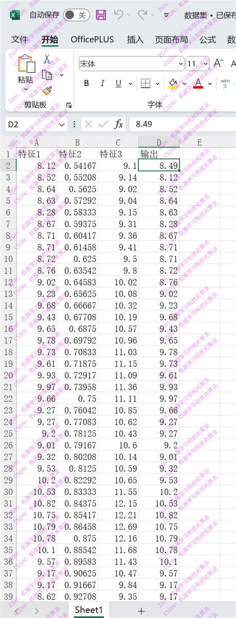 基于gru Multihead Attention的多变量时序预测多输入单输出gru处理多变量输入 Csdn博客