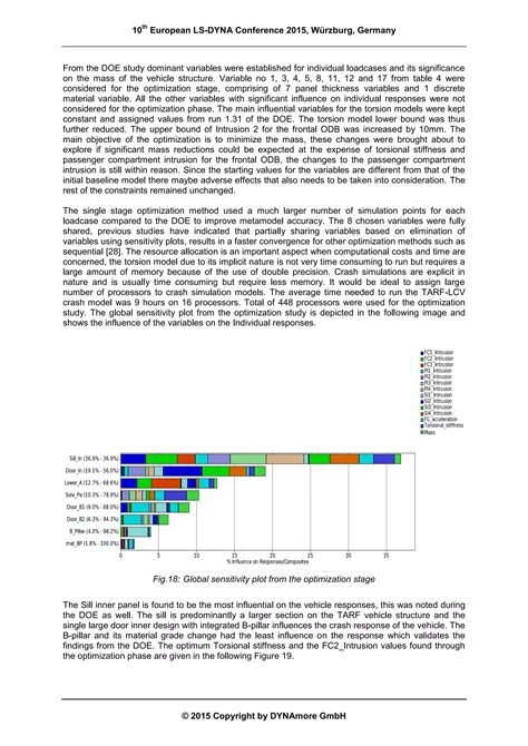 Multidisciplinary Design Optimisation Strategies For Lightweight Vehicle Structuresfinal Pdf