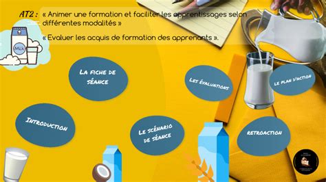 Final At2 By Alexandre Paviel On Prezi