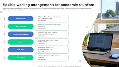 Flexible Working Structure Powerpoint Ppt Template Bundles Presentation Graphics