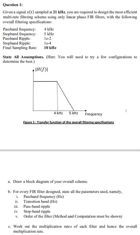 Solved Question 1 Given A Signal X T Sampled At 21khz You