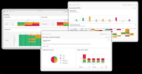 Blindata Data Quality Assessment And Frameworks