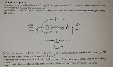 Solved Signals And Systems Problem Please Help Involves
