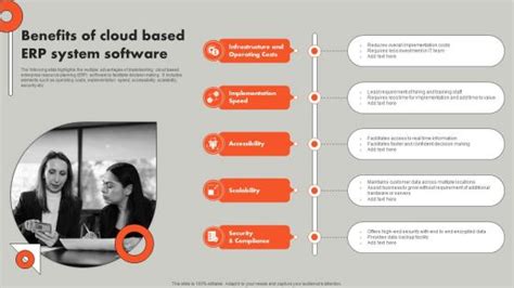 Cloud Based Software PowerPoint Presentation and Slides PPT Presentation | SlideTeam
