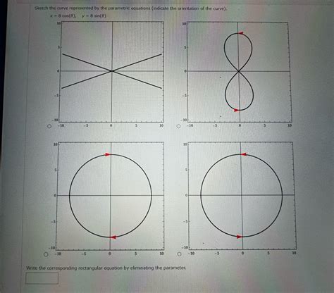 Solved Sketch The Curve Represented By The Parametric