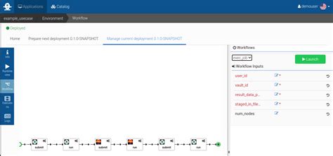 Workflow Deployment — Eflows4hpc 220 Documentation
