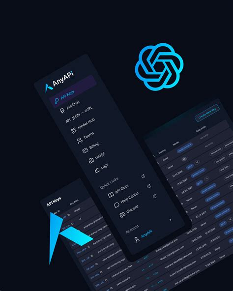 Openai Gpt 4 Anyapiai