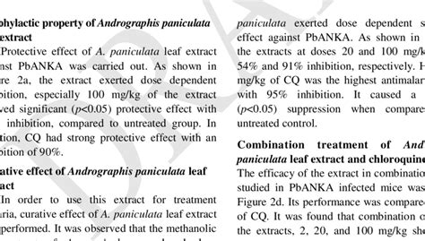 Antimalarial Effects Of Andrographis Paniculata Methanolic Leaf Extract Download Scientific