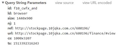 同花顺财经 财务数据爬取思路详解 python爬虫 搜狐大视野 搜狐新闻