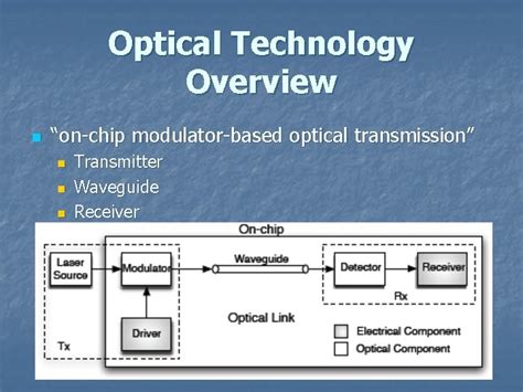 Leveraging Optical Technology In Future Busbased Chip Multiprocessors