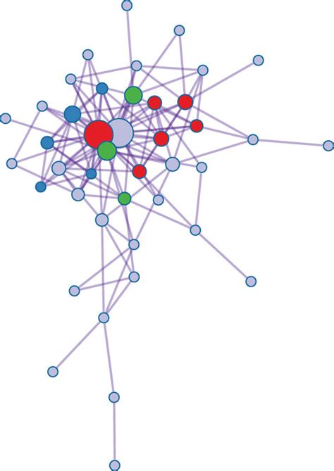 The Enrichment Analysis Of 44 Deargs In Ami Metascape A Bar Graph