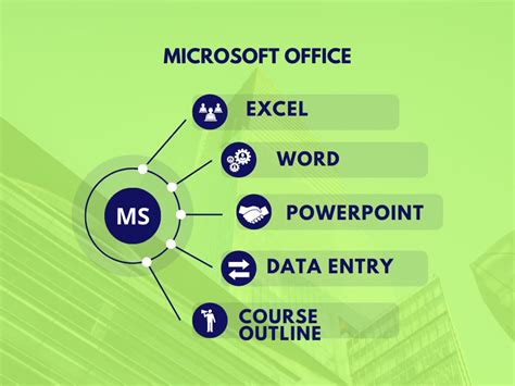 Expert Microsoft Officeexcelwordpower Pointdata Entry Upwork