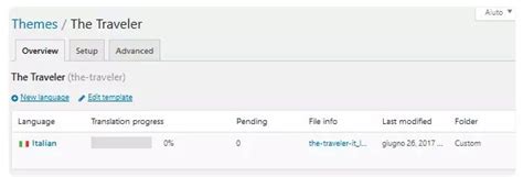 Hướng Dẫn Dịch Theme Wordpress Bằng Plugin Loco Translate