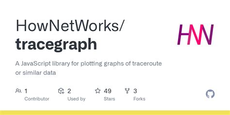 Github Hownetworks Tracegraph A Javascript Library For Plotting Graphs Of Traceroute Or