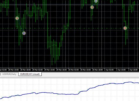 ニューラルネット 一般 Mql5アルゴリズム取引フォーラム ページ26
