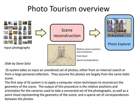 Lecture 1 Computer Vision Introduction Pdf