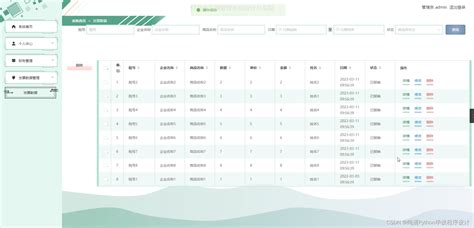 Pythonflask计算机毕业设计财务室发票管理系统设计与实现（程序开题论文）发票系统在系统框架中的位置 Csdn博客