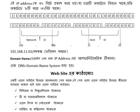 HSC Html Code Complete Guideline StudyTour