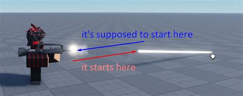 gun bullet offsets a little bit in front scripting support developer forum roblox