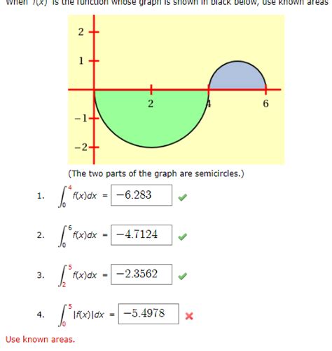 Solved Part Tutorial Exercise Sketch The Integrand Chegg