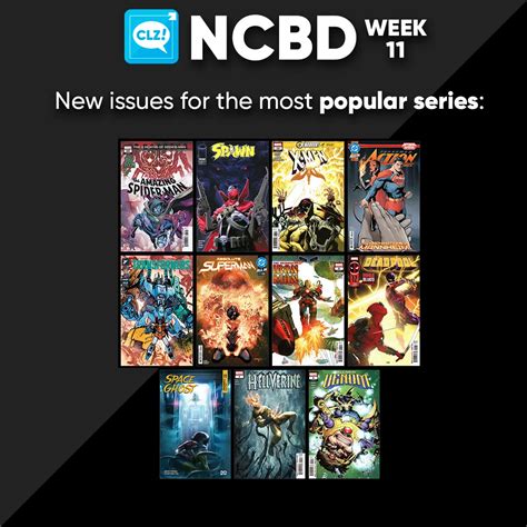 Ncbd Week 11 398 New Variants For A Total Of 224 New Issues