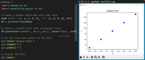 introduction to python pandas library for data science