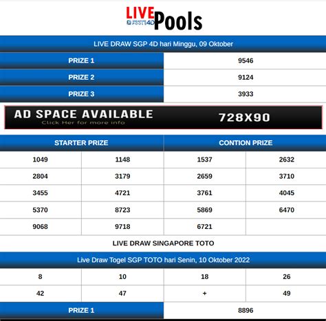 Live Pools Draw Bullseye Live Pools Draw Bullseye 6d Merupakan By