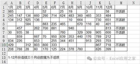 Frequency函数的绝活之一是求数据连续次数,套路成熟技巧无双。 知乎 Frequency函数的绝活之一是求数据连续次数,套路成熟技巧无双。 知乎