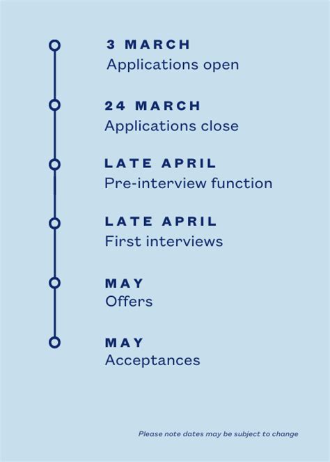 Graduatesummer Clerk Application Form Leading New Zealand Lawyers