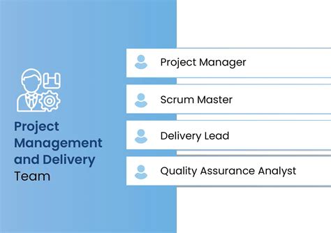 Digital It Consulting And Advisory Services Utthunga