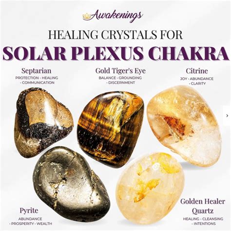 Solar Plexus Chakra Crystal Kit Etsy
