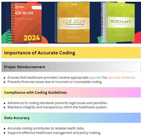 Launchpad Legend Medical Coding And Billing Courses Training