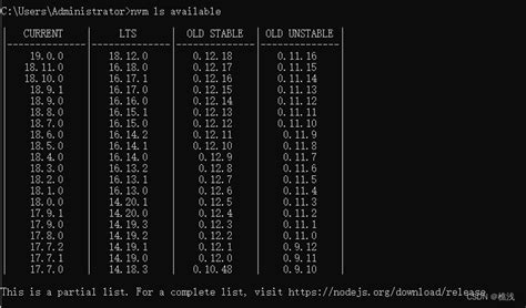 Nodejs高版本降为低版本方案nodejs降低版本 Csdn博客 Nodejs高版本降为低版本方案nodejs降低版本 Csdn博客