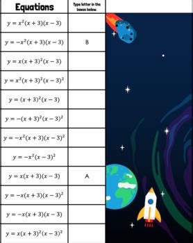 Polynomial Graphs Matching Digital Activity By Newton S Solutions
