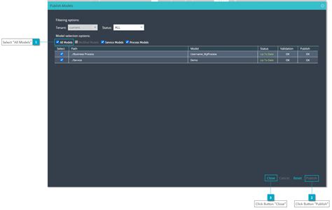 Basic Training Bpmn Process Model