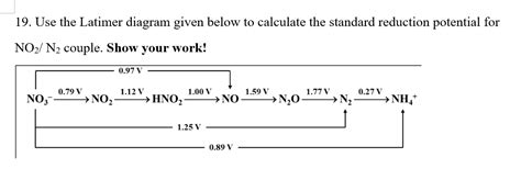 Solved 19 Use The Latimer Diagram Given Below To Calculate