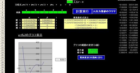 M Sudos Room Excel Vba で 他のブックのマクロを呼出す方法