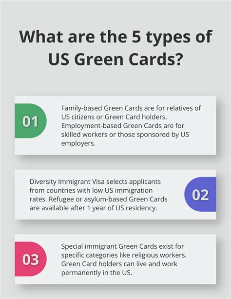 Do Us Green Cards Expire What You Need To Know Immigration Lawyer