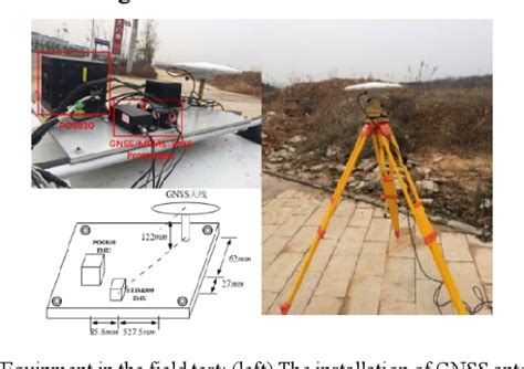 figure 3 from robust gnss ins tightly coupled system with time
