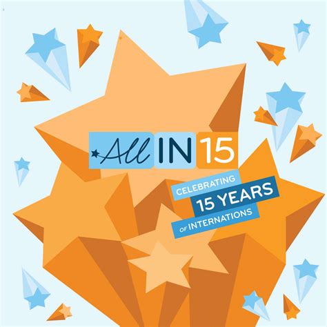 Bukarest Ferentari 15 Koleksi Gambar