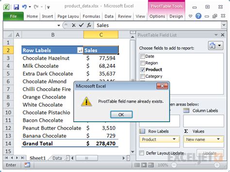Pivot Table Tips Artofit