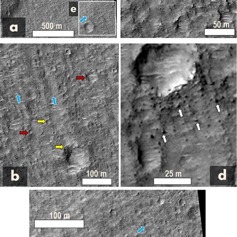 Detailed Analysis Of The Shpds Lobate Margin Pinpointed In Fig 3b As Download Scientific