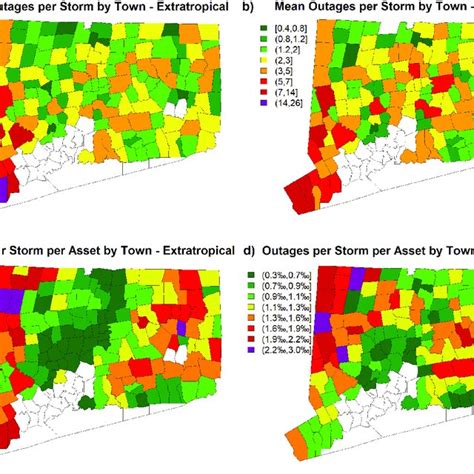 Outage Prediction Model Architecture Download Scientific Diagram